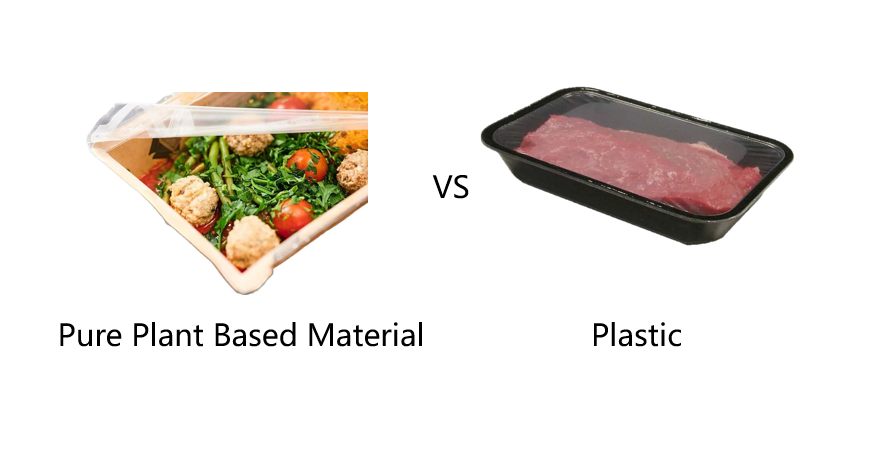 G-COVE MAP Packaging – Keeping Food Fresh, Naturally!