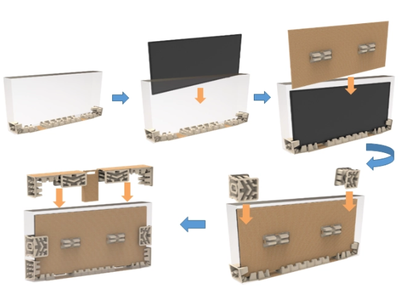 Plant-Based Eco-Friendly Packaging for Electronics and Home Appliances ...