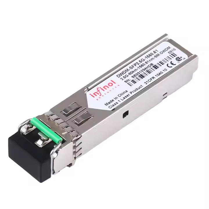 2.5G SFP DWDM Transceiver_尚易通信技术(深圳)有限公司