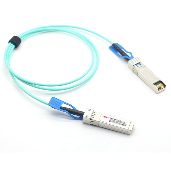 25G AOC CABLE_尚易通信技术(深圳)有限公司