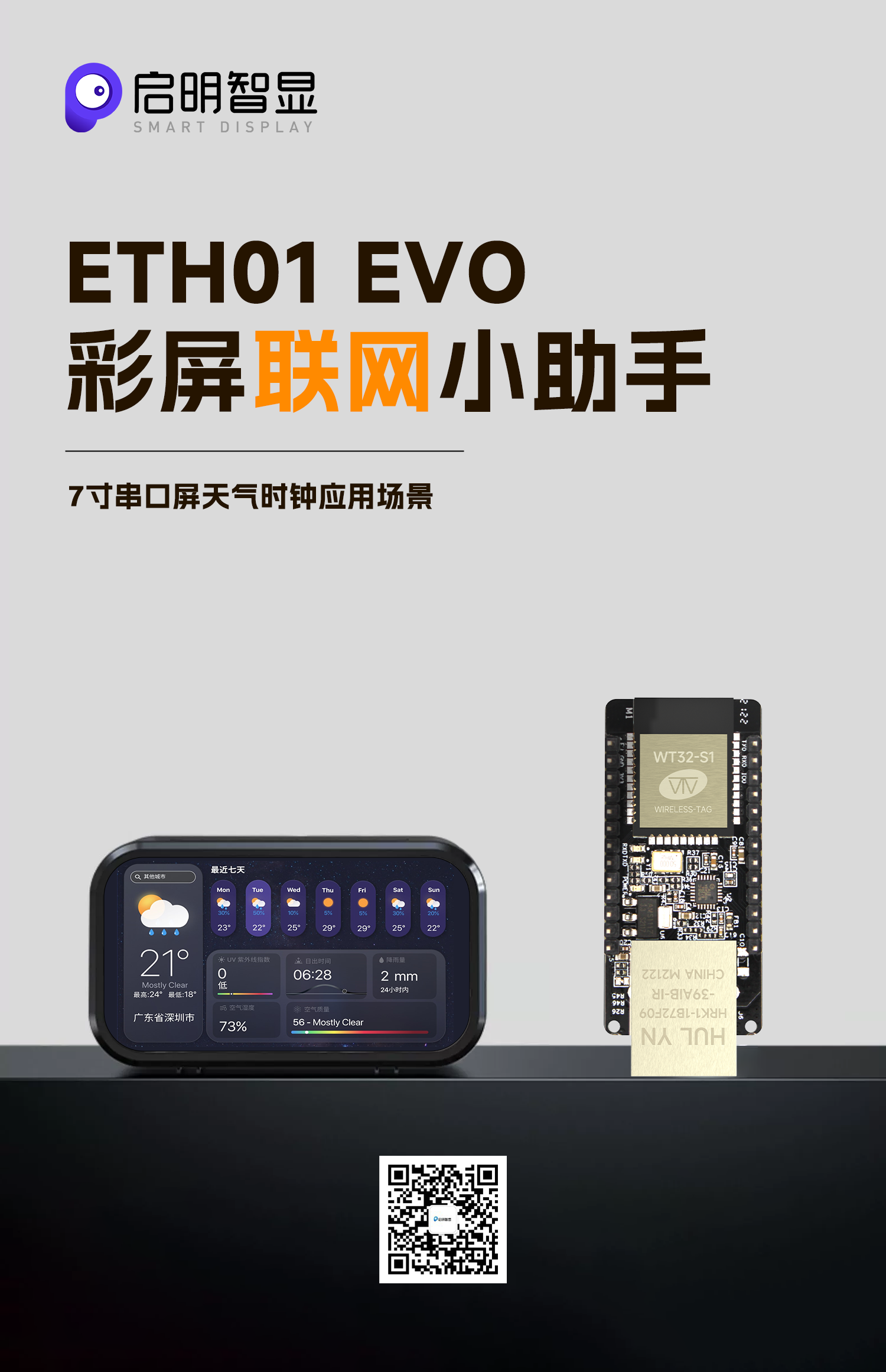 ETH01 EV0 solution networking solution_Shenzhen Qiming Zhixian ...