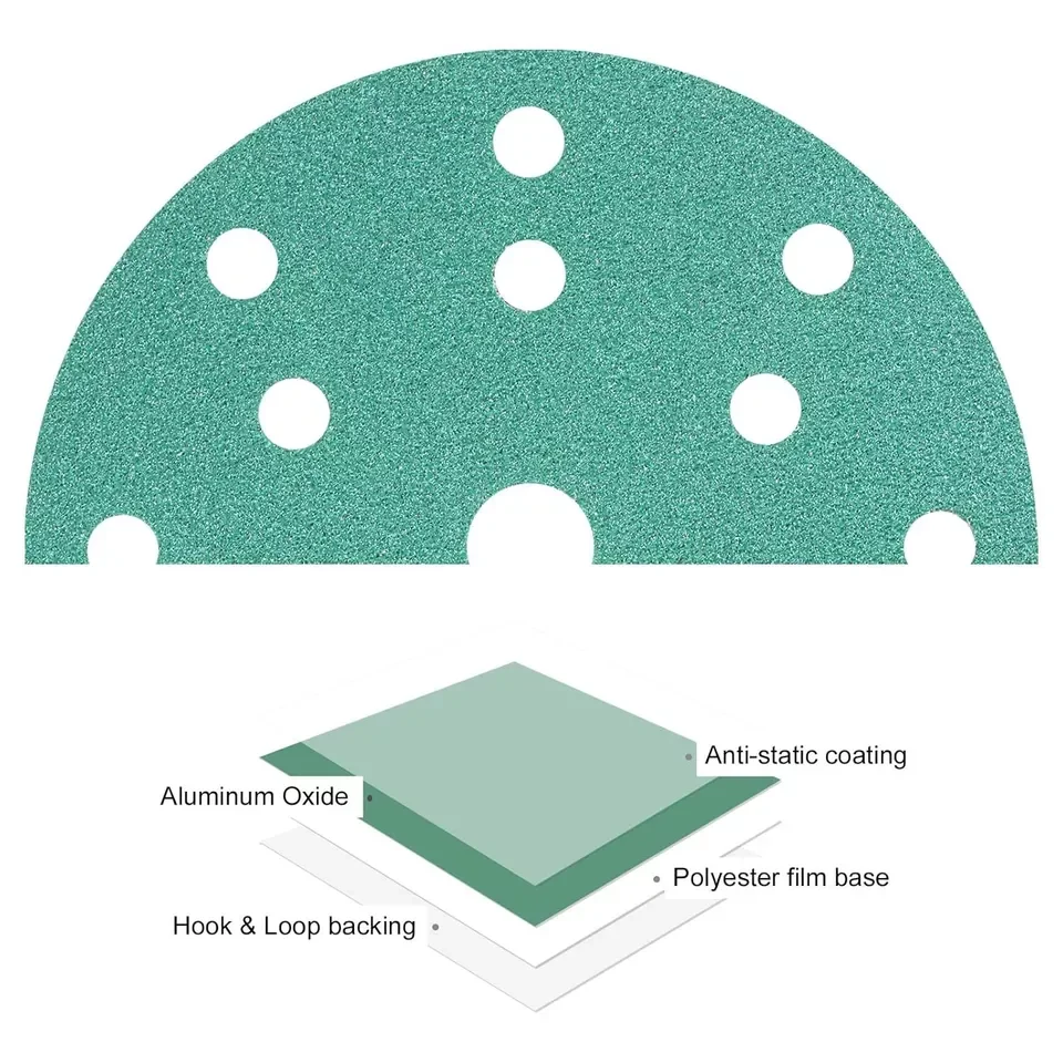 Green Film Disc-Green Zirconia Film Abrasive Disc Factory-Golden Abrasives