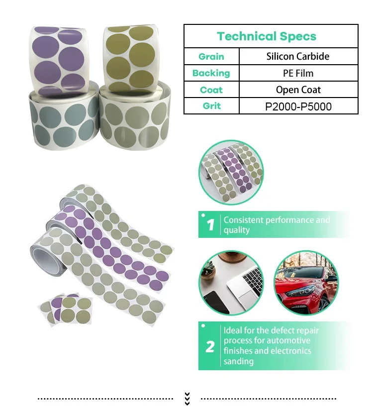 Trizact Film Disc Roll factory Golden Abrasives