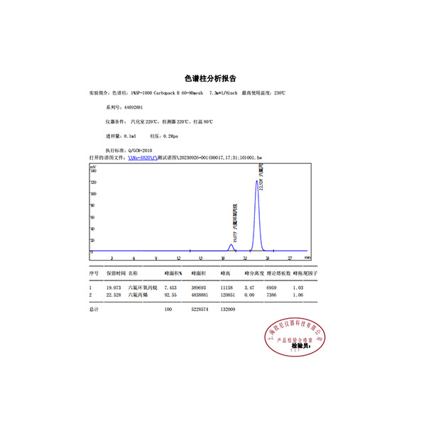 1%SP-1000 Carbopack B_上海欧尼仪器科技有限公司