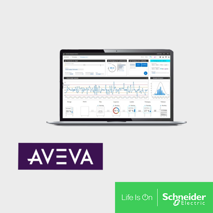 AVEVA™ InTouch HMI可视化分析软件_上海博玺软件有限公司