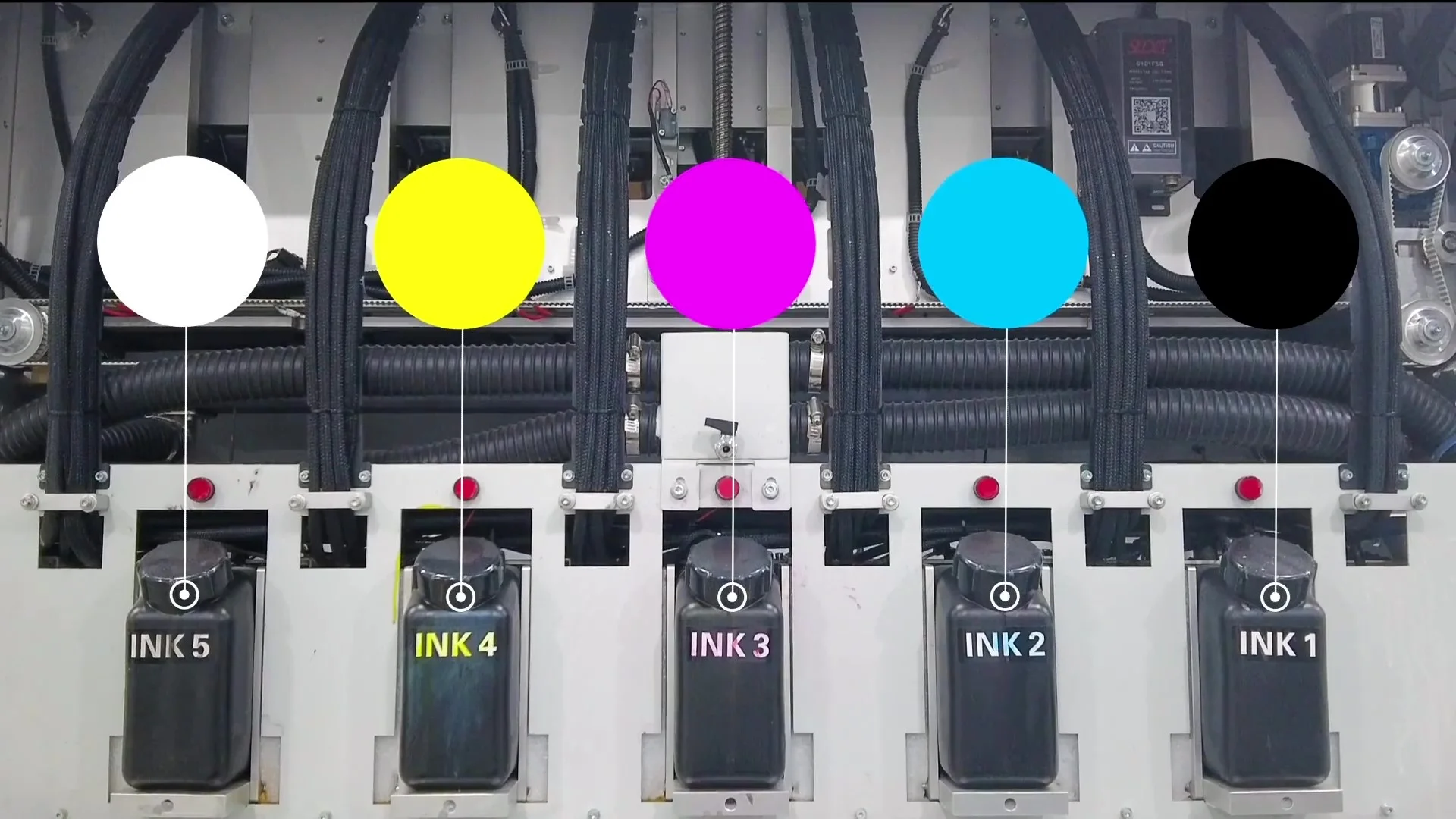 How to Customize an Efficient Printing Unit for Your Production Line ...