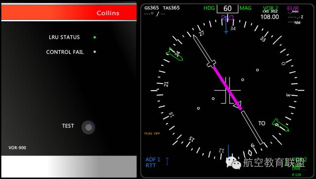 甚高频全向信标导航(VOR)教学辅助与维修模拟训练系统-航太信息科技(上海)有限公司