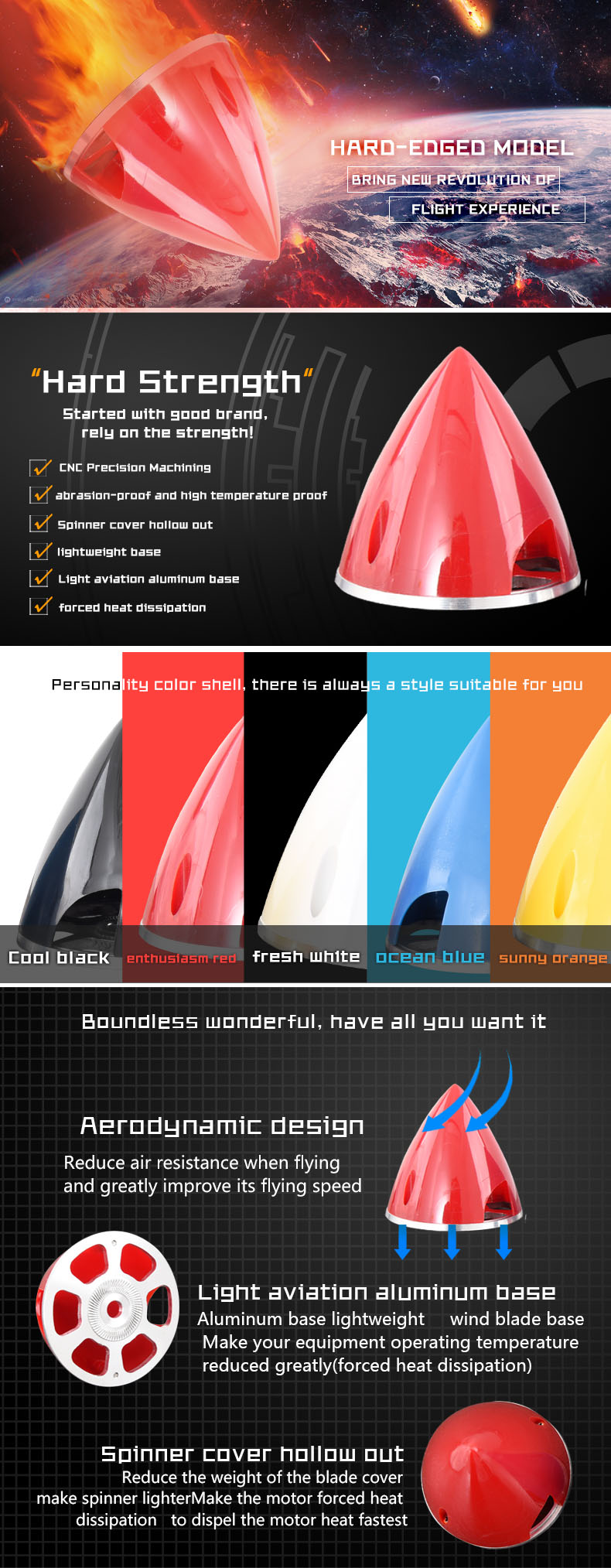 Gemfan Aluminium Backplate Nylon Spinner 70mm