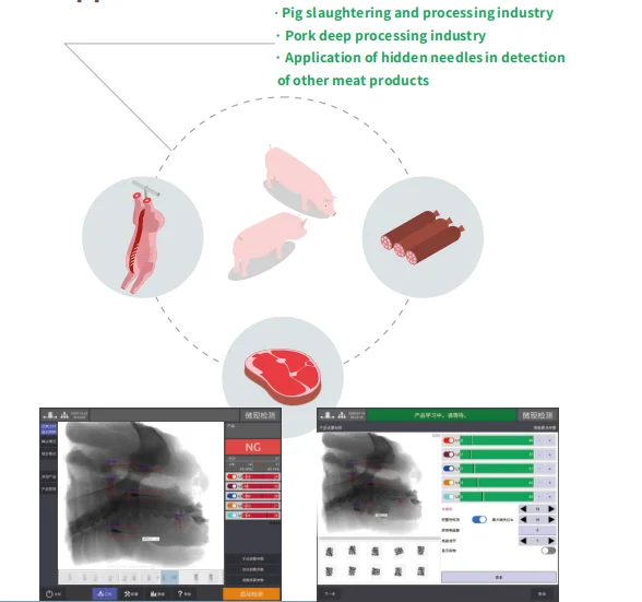 X-Ray Meat Metal Detector Systems-Vixdetect