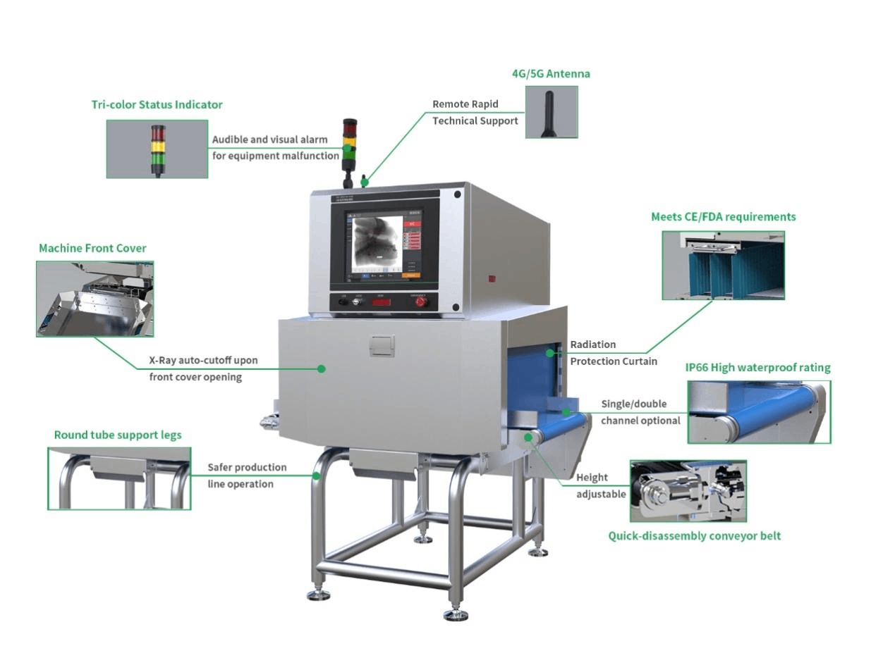 Pork Broken Pork Needle Detection Solution