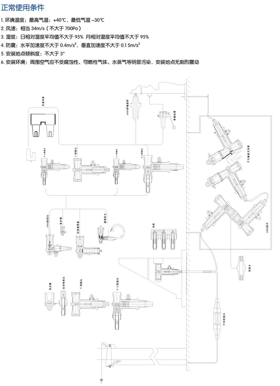 DFW-(10KV.25KV.35KV)高压电缆分支箱系列（欧式、美式）_浙江七电科技有限公司