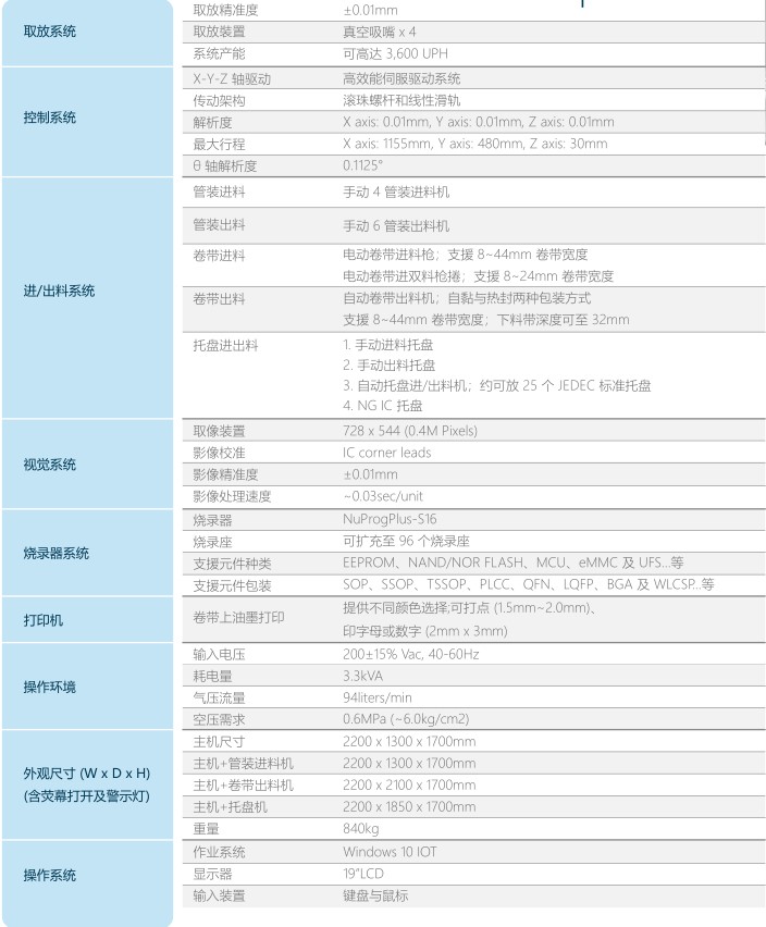 DP3000-G3_苏州德爱思电子科技有限公司