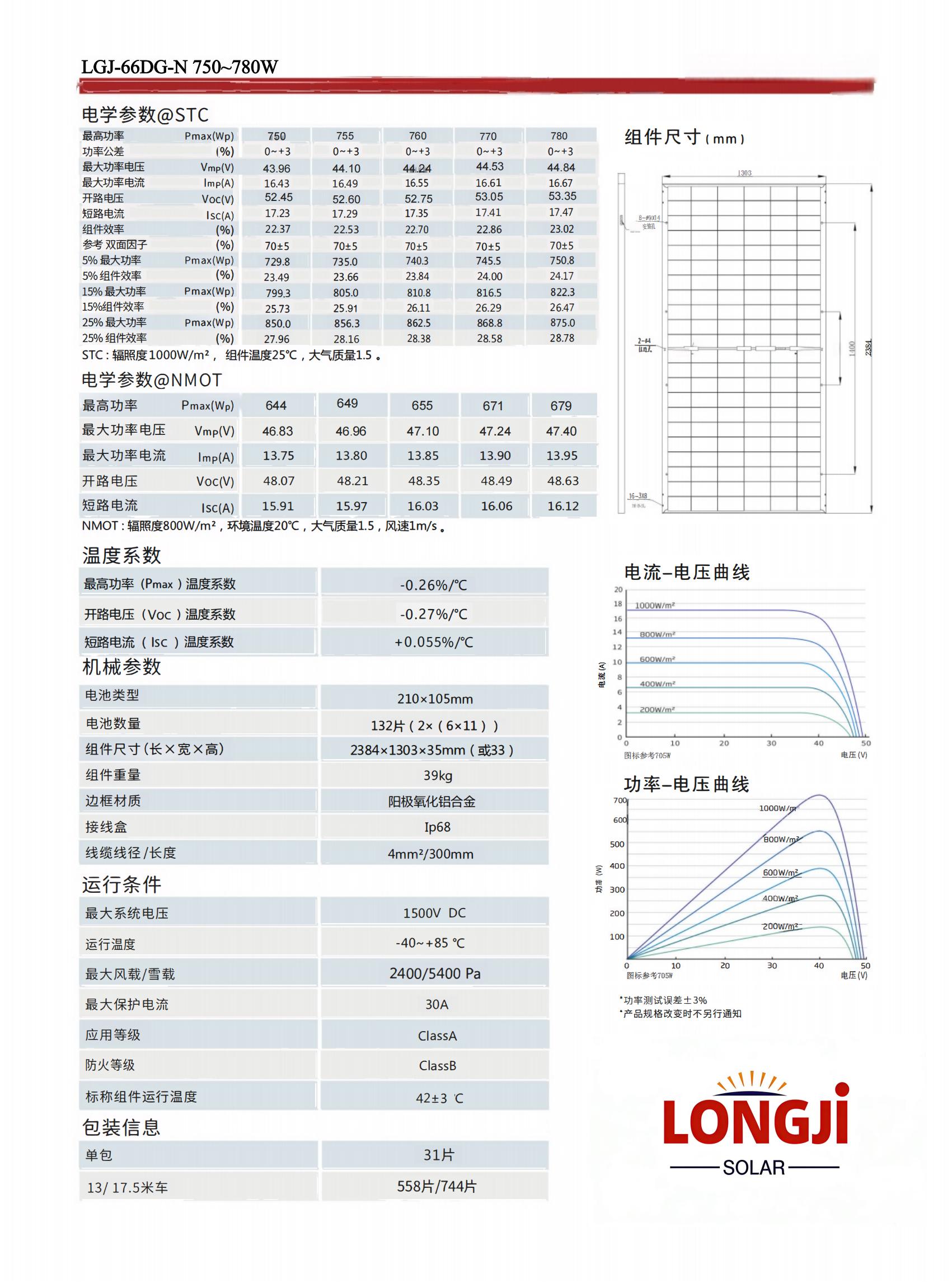 LGJ-66DG-N 750–780W Ultra High Power Module – LONGJI
