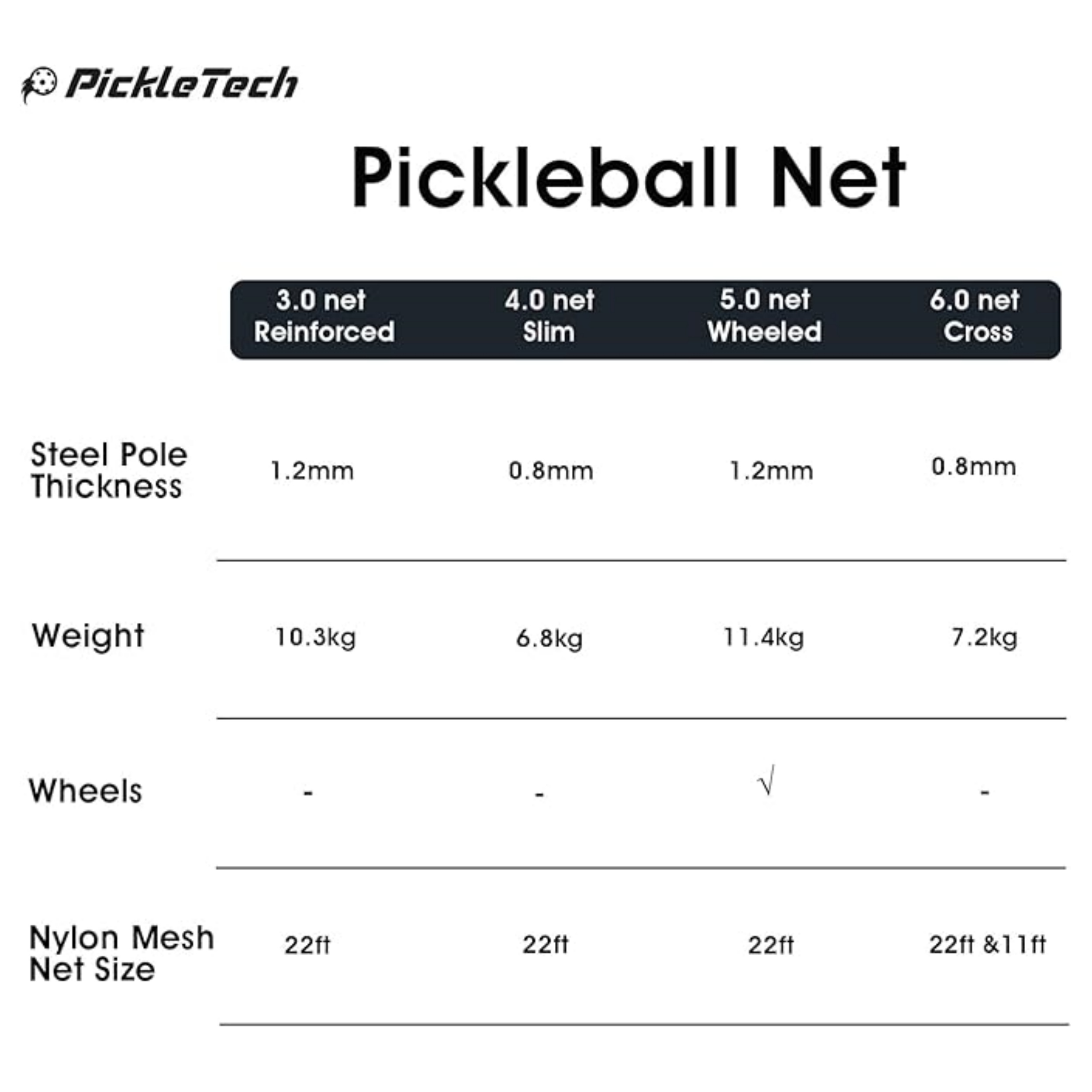 Portable Pickleball Net System-4.0 Blue-PickleTech