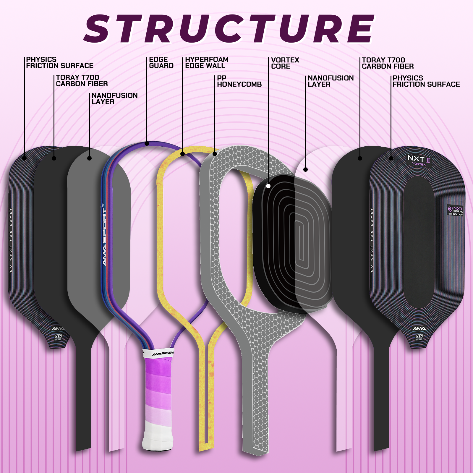 NXT II VORTEX Pickleball Paddle-Purple-Ama Sport