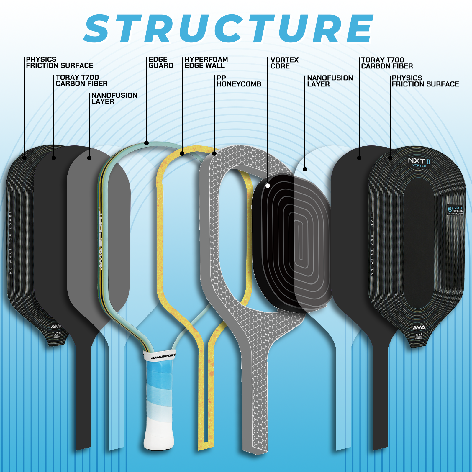 NXT II VORTEX Pickleball Paddle-Cyan-Ama Sport