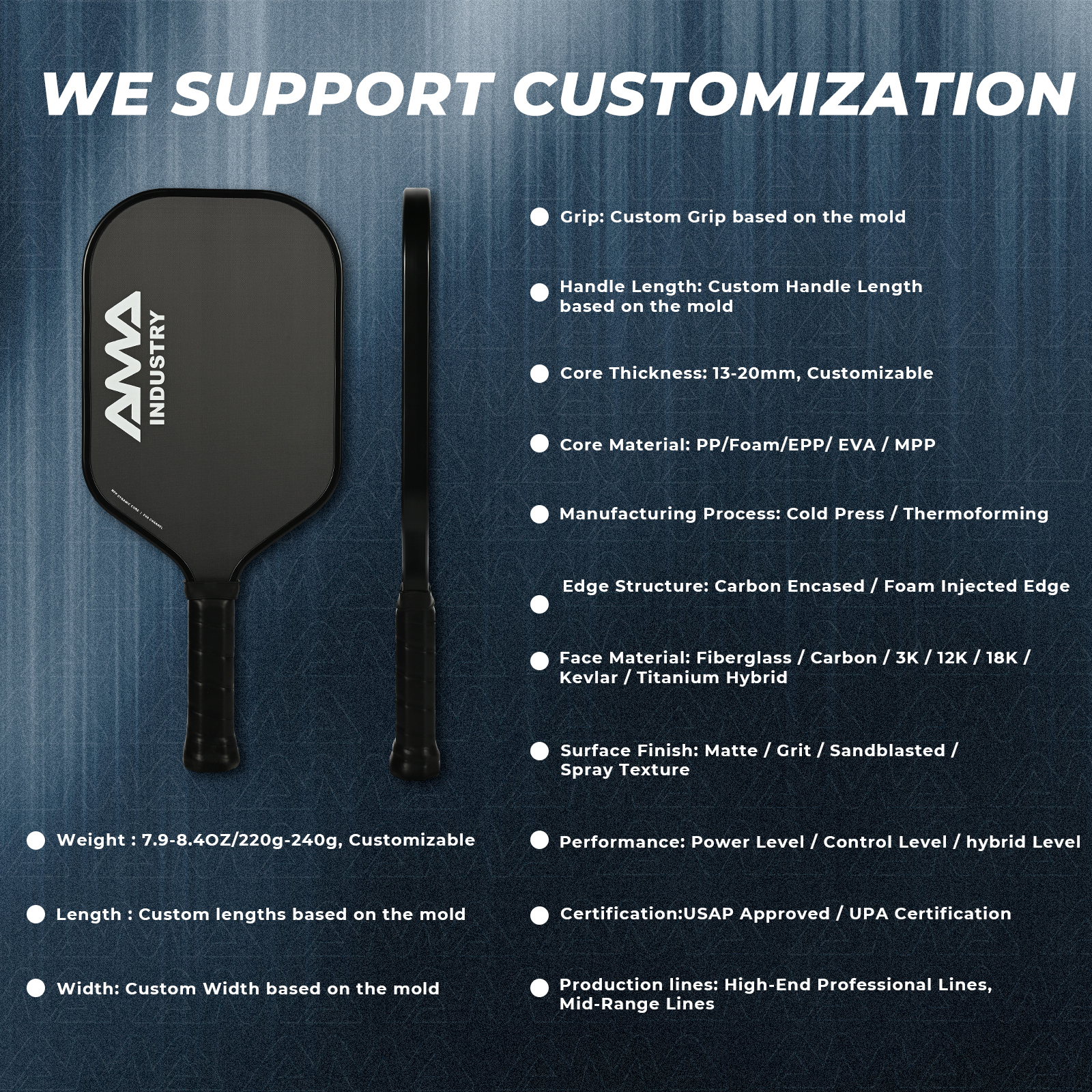 AMA Industry MPP Core - EVA+Foam Frame Pickleball Paddle