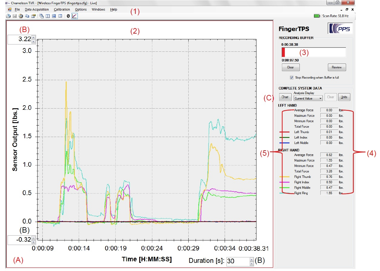PPS FingerTPS手指触觉测量系统_上海形宙数字技术有限公司