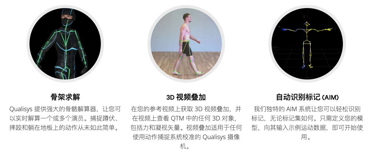 Qualisys Track Manager（QTM）步态分析系统_上海形宙数字技术有限公司