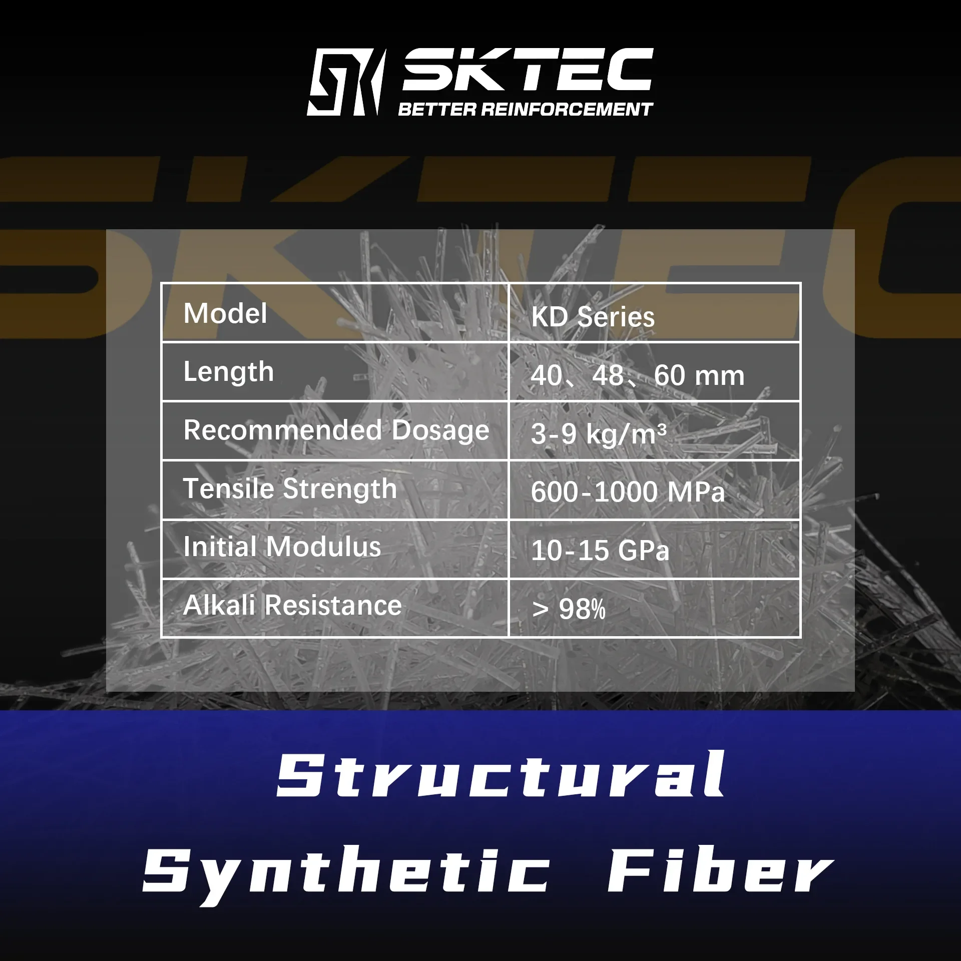 High-Strength Synthetic Fiber-Ningbo Shike Innovative Material ...