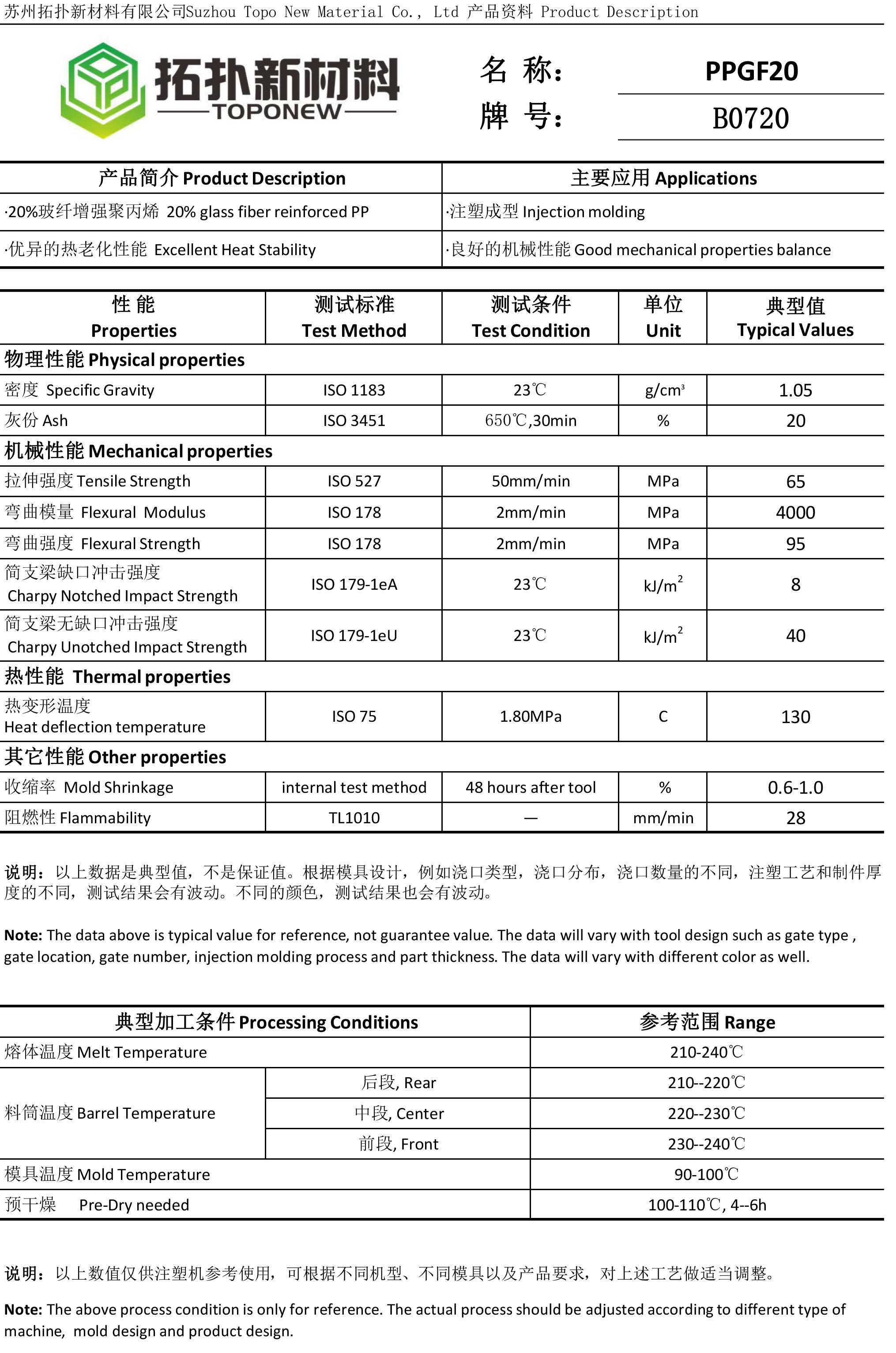 PP GF15 B0715_苏州拓扑新材料有限公司