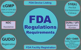 Navigating FDA Device Registration vs. FDA Clearance: Unraveling the ...