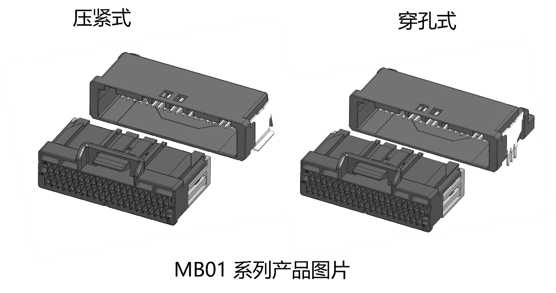 JAE-MB01系列紧凑型板对线连接器_创博国际贸易(上海)有限公司