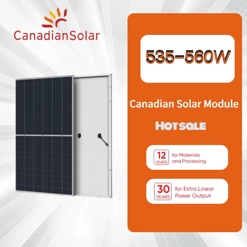 580W 585W Thin Film Silicon Photovoltaic Module 610W 615W Panel Solar ...