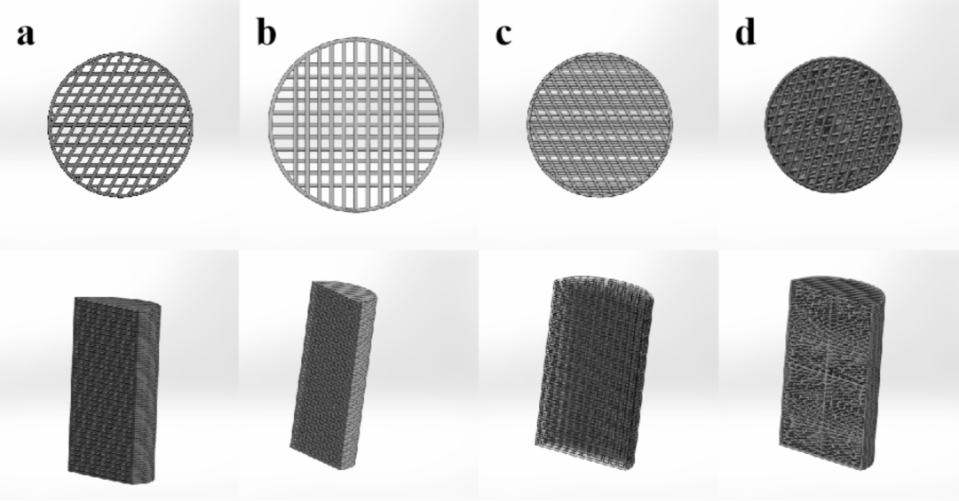 学术分享丨 DIW-3D打印制备镍催化剂在CO₂甲烷化反应中的应用研究_深圳森工科技有限公司