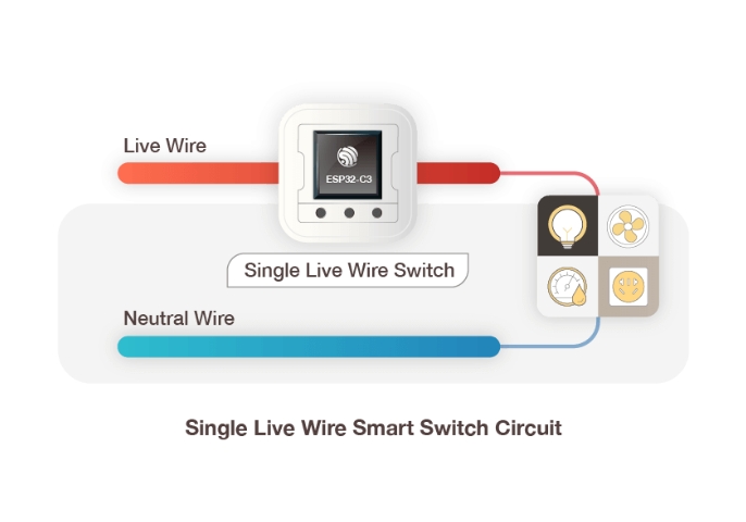 Espressif WiFi Single Firewire smart switch solution -Wireless-tag ...
