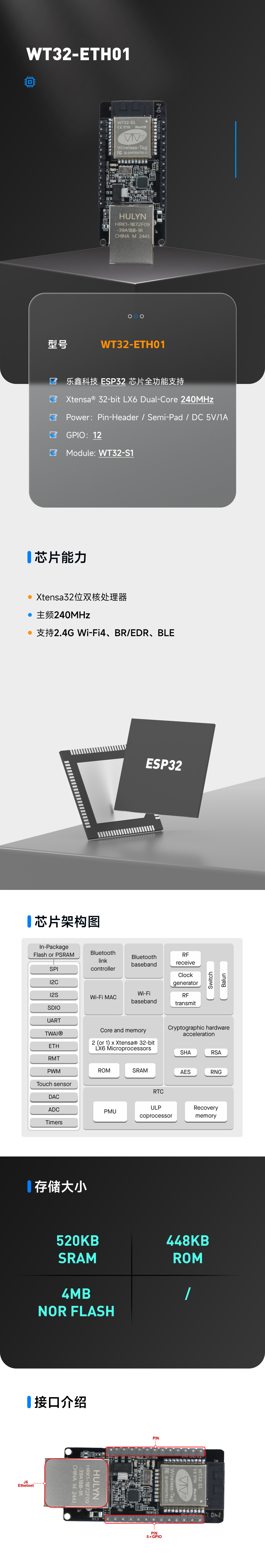 全能开发板WT32-ETH01_深圳市启明云端科技有限公司,乐鑫科技代理商