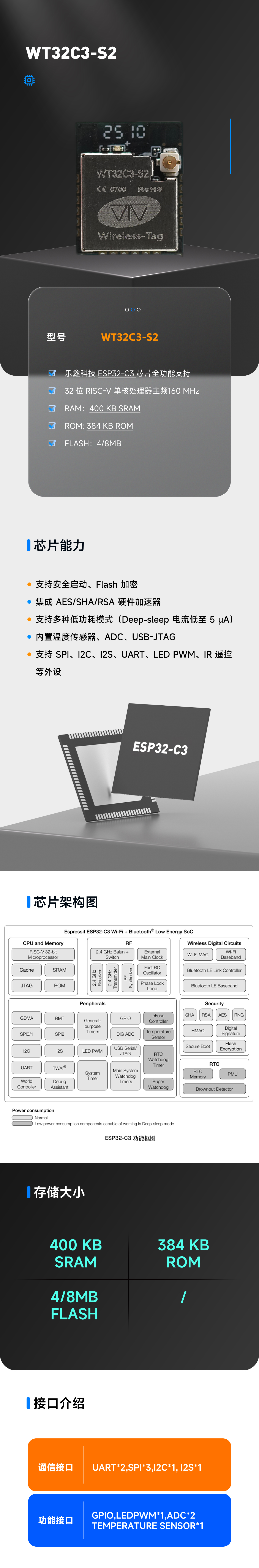 wt32c3-S2_深圳市启明云端科技有限公司
