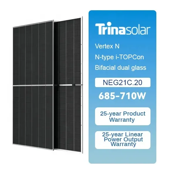 Trina Solar