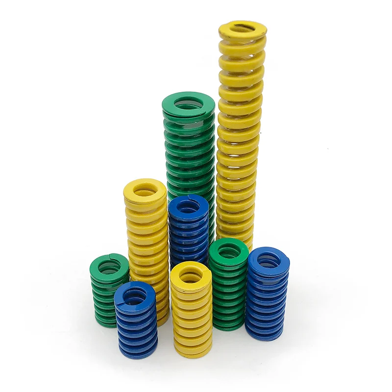 JIS Standard Die Springs: Advantages and Applications in Precision ...