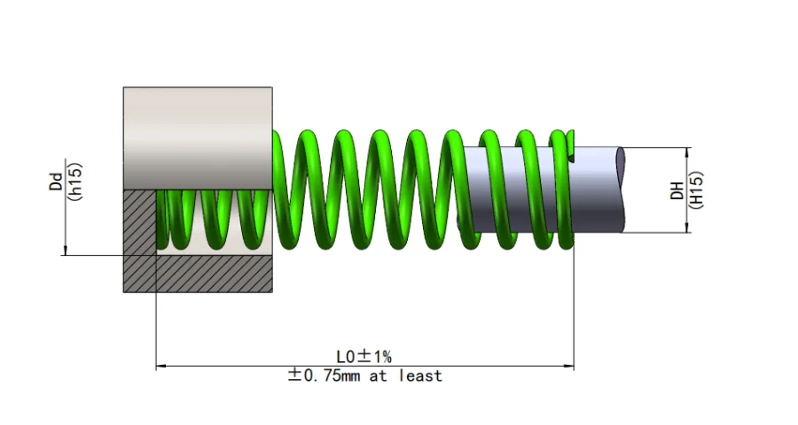 Top Uses for US Standard Die Springs in Manufacturing