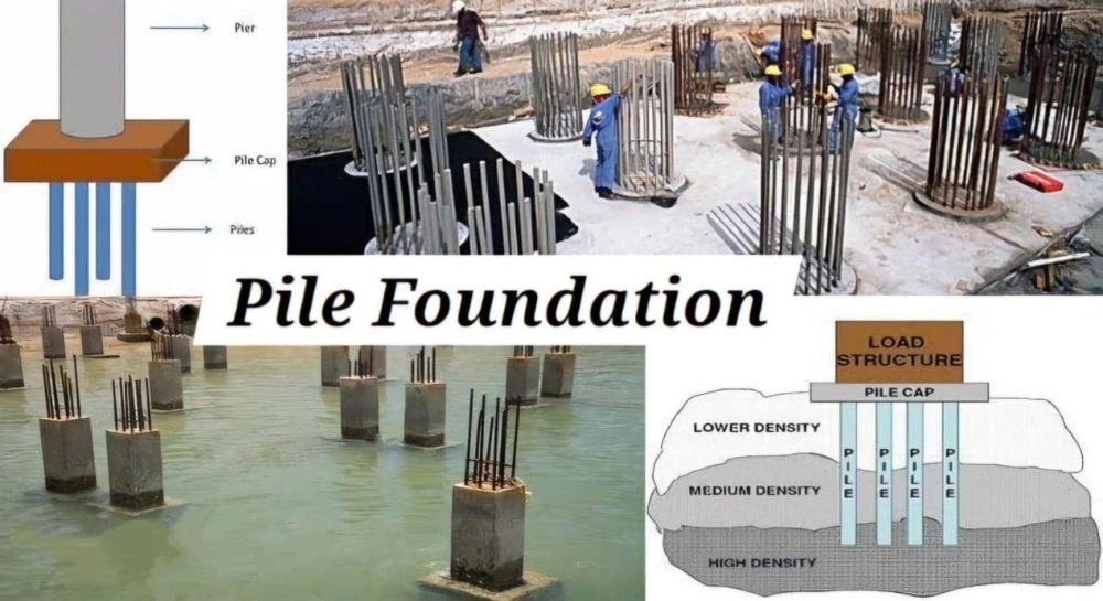 Pile Foundation Bearing Platform Settlement, Reinforcement, Lift-Up and ...