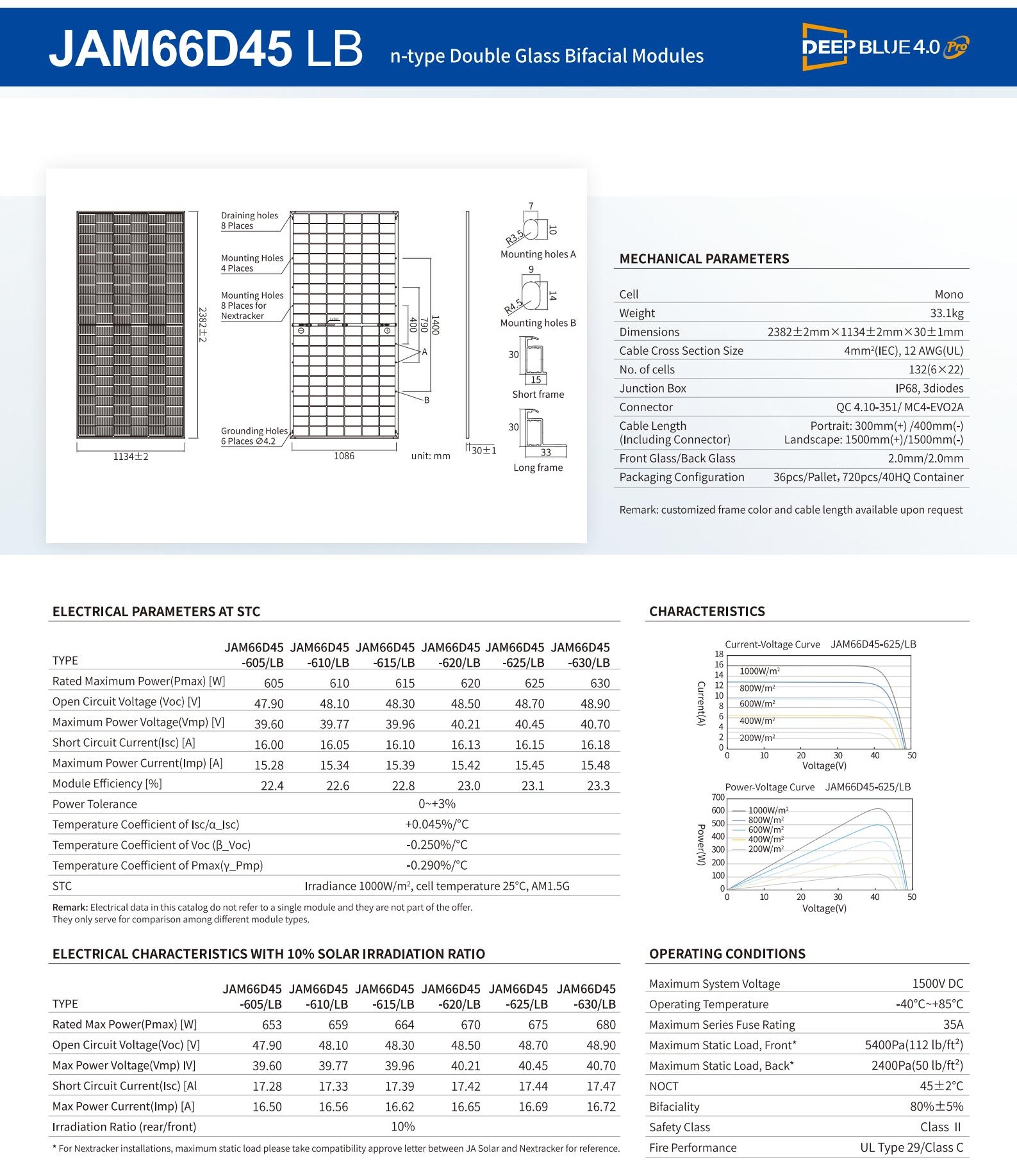 JA Solar JAM66D45 LB 605-630W