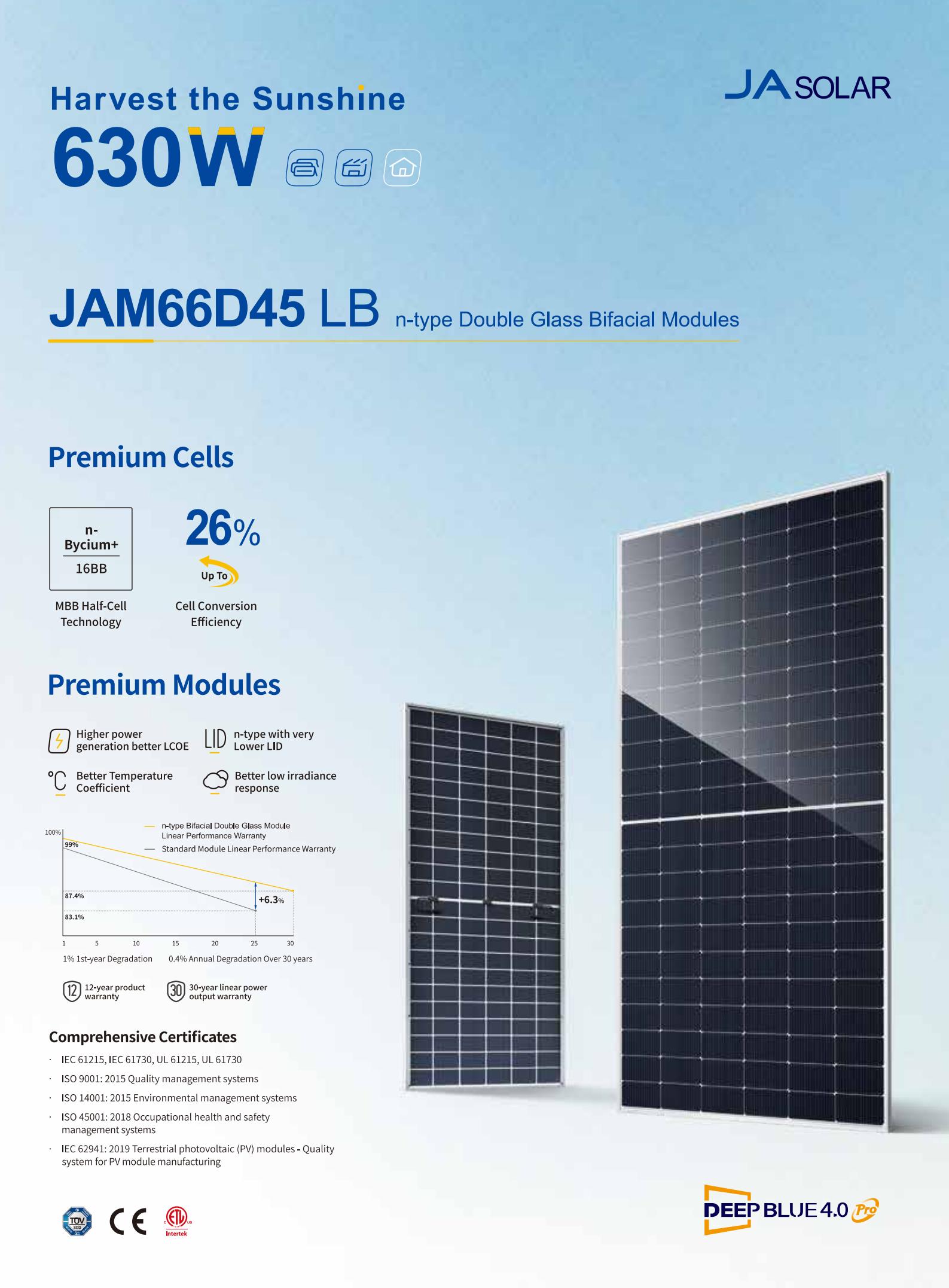 JA Solar JAM66D45 LB 605W 610W 615W 620W 625W 630W