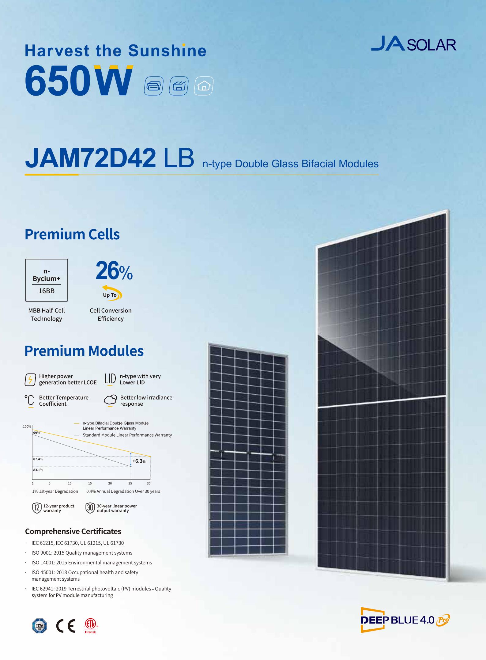 JA Solar JAM72D42 LB 625W 630W 635W 640W 645W 650W