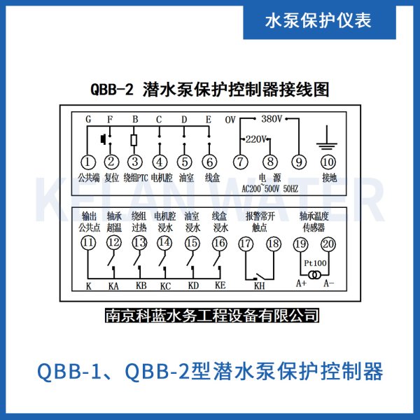 QBB-1,QBB-2型潜水泵保护控制器_南京科蓝水务工程设备有限公司