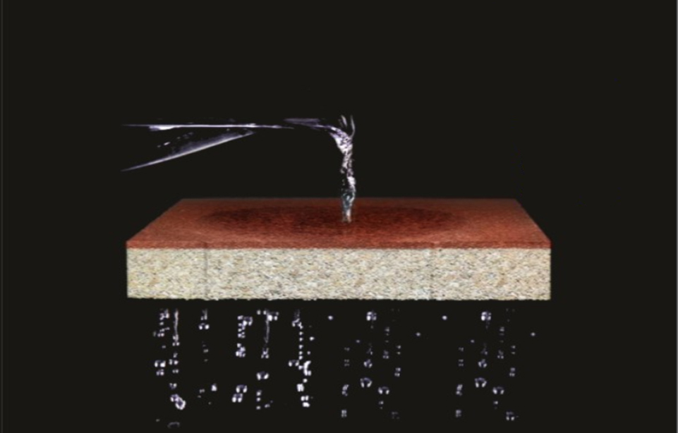 Ceramic Permeable Bricks: A Sustainable Solution for Urban Landscapes ...