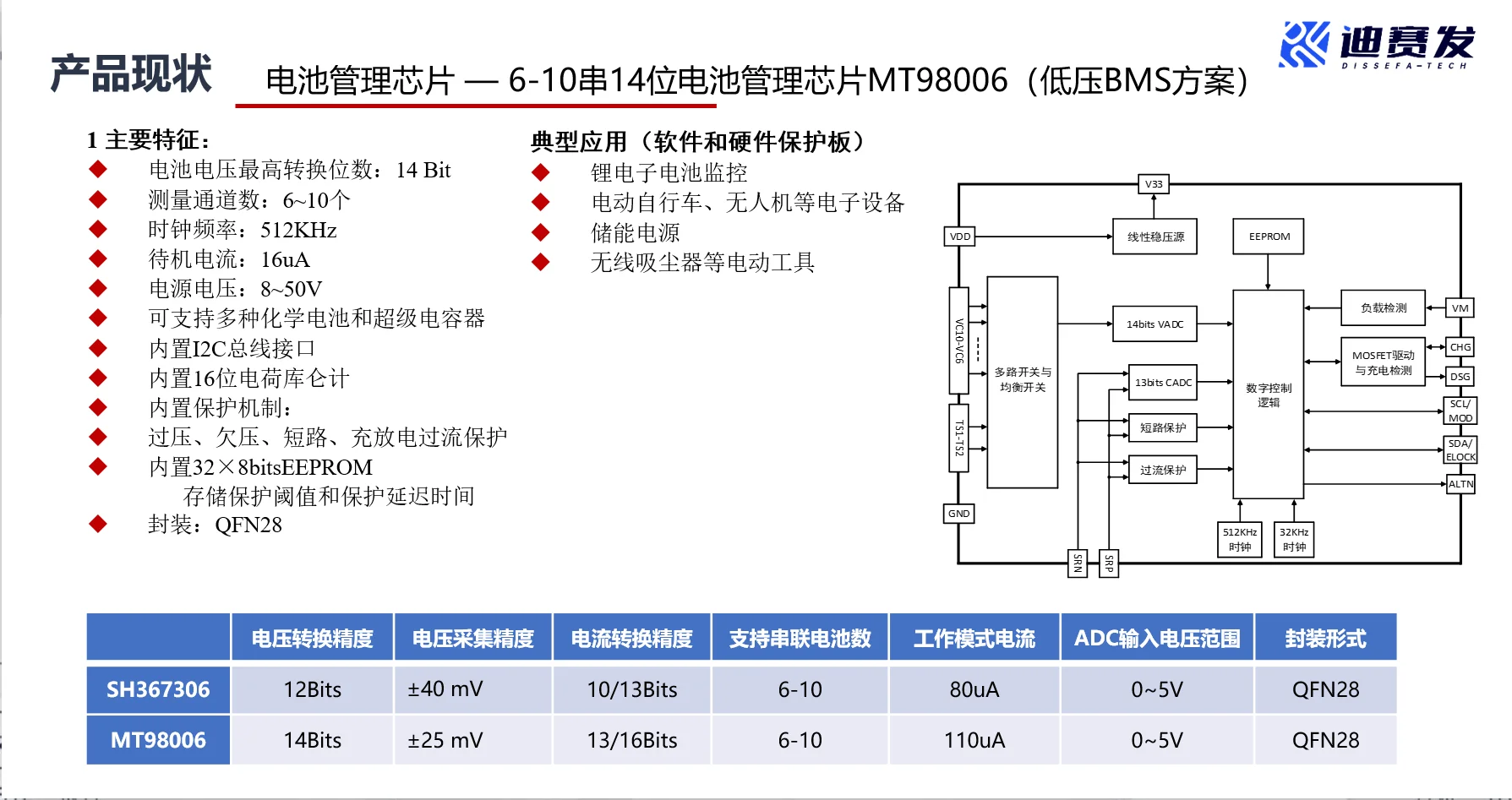 航天民芯MT98003/MT98006/MT9818低压BMS方案AFE芯片_深圳迪赛发科技有限公司