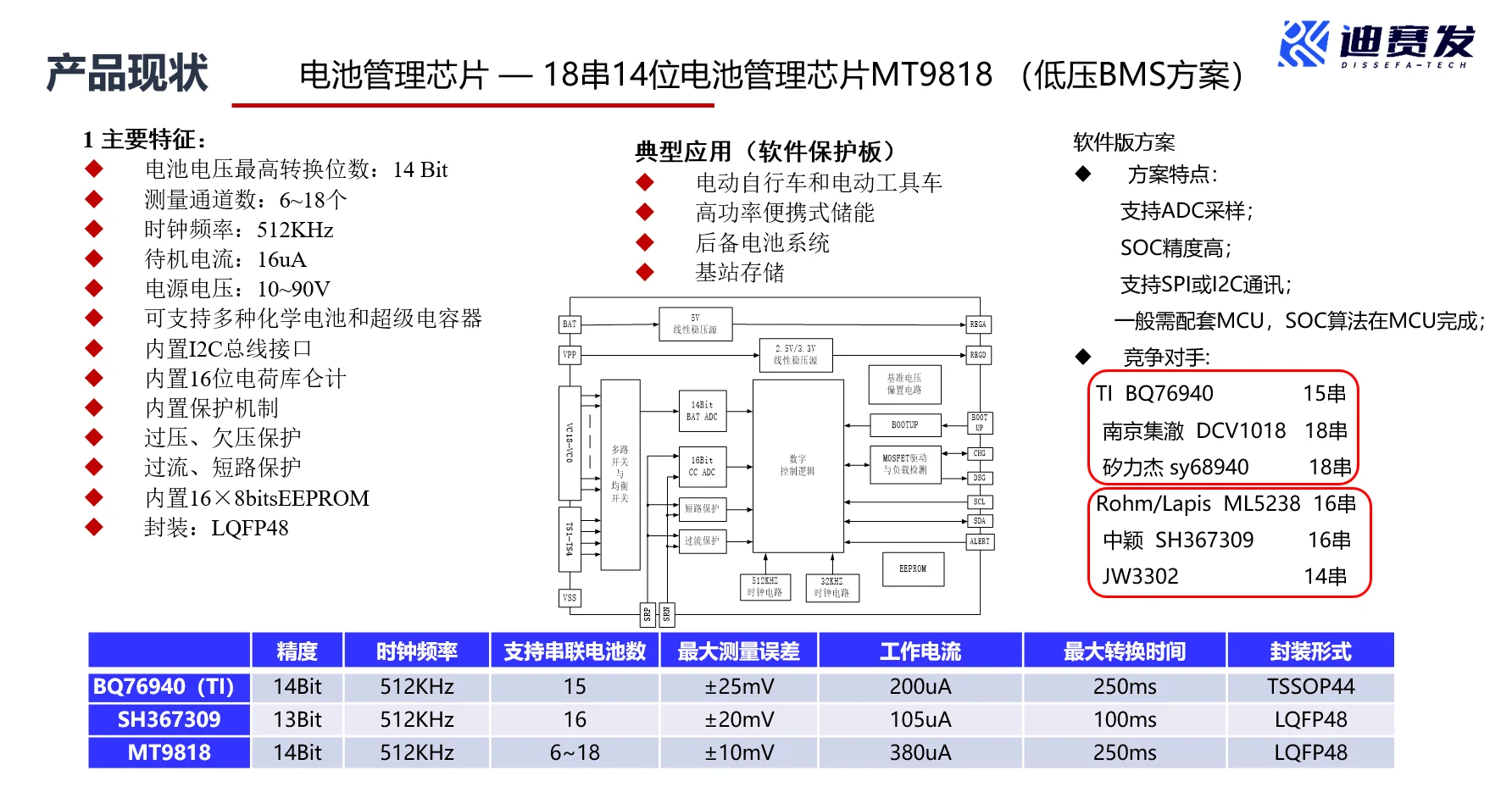 航天民芯MT98003/MT98006/MT9818低压BMS方案AFE芯片_深圳迪赛发科技有限公司