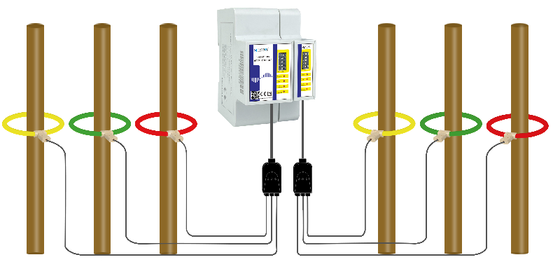 Learn Everything about Split Core Current Transformer