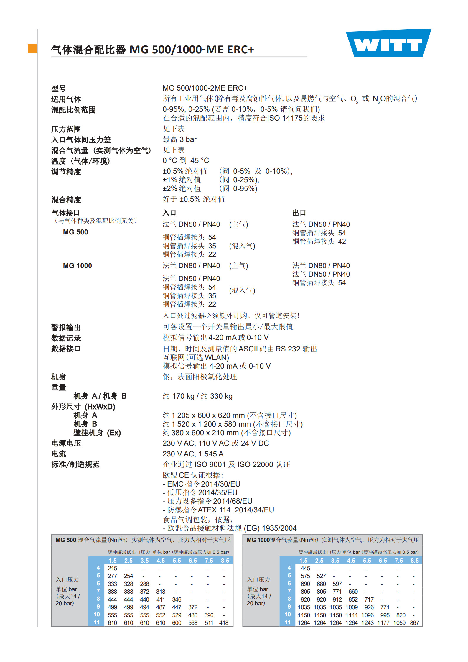 气体混配器MG500-2/3ME ERC_上海骥能工业工程设备有限公司