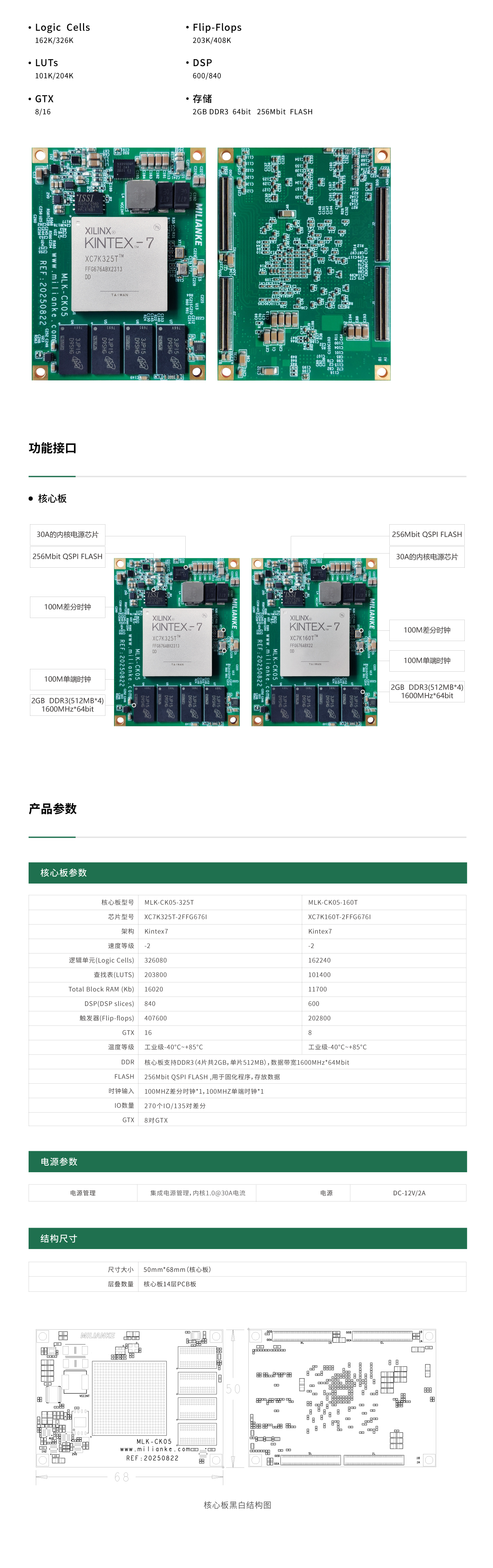 米联客FPGA核心板MLK XILINX-Kintex7CK05-160T/325T 270 IO_常州米联客信息科技有限公司