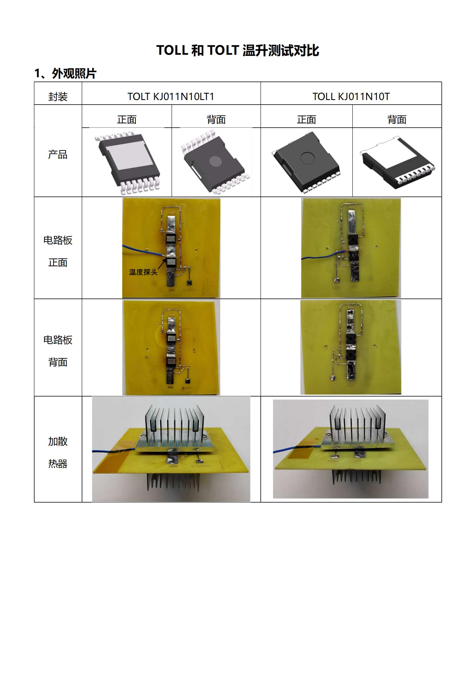 TOLL 和 TOLT 温升测试对比_上海小创科技有限公司