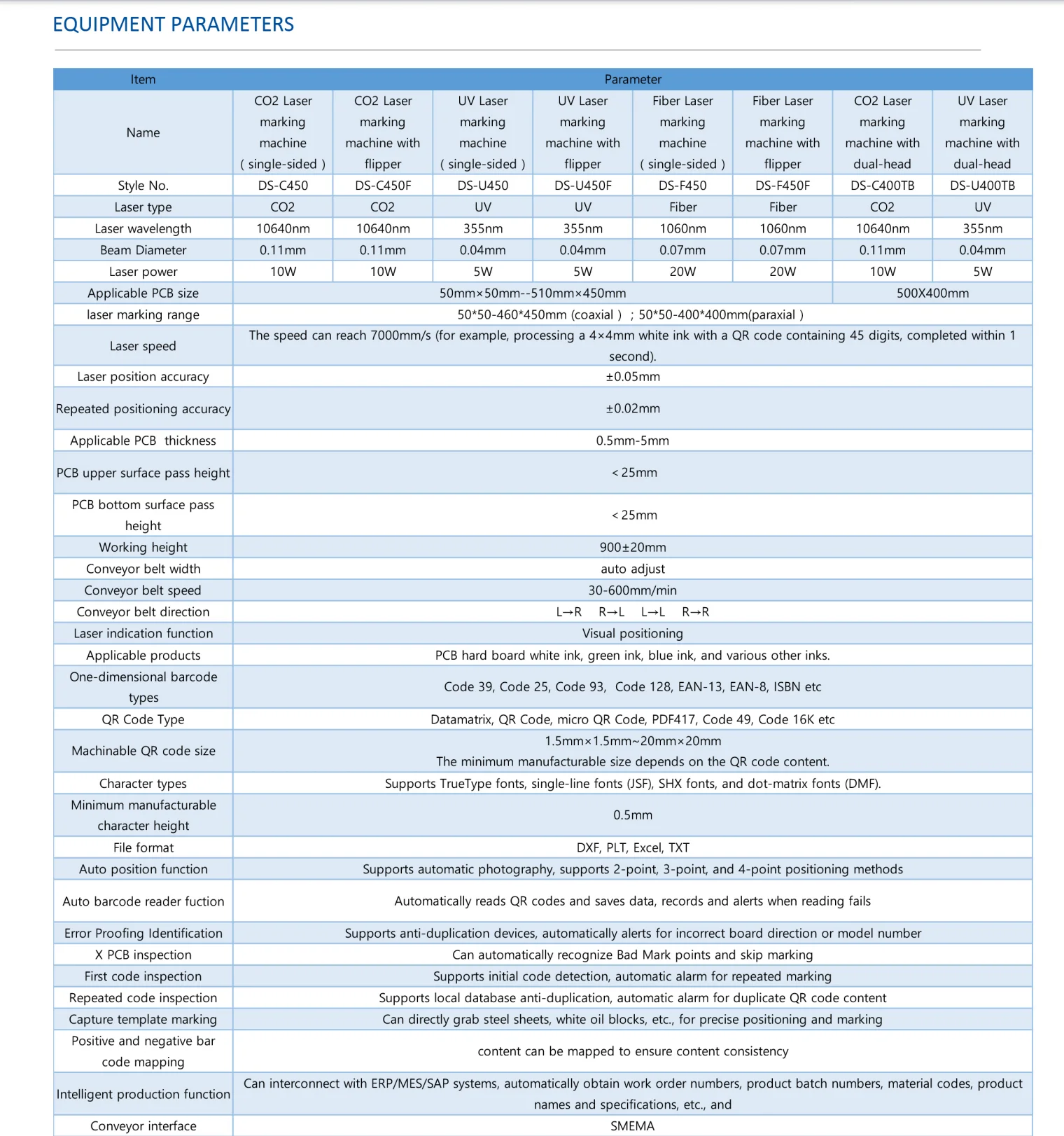 Laser depaneling machine-Dellson Intemational CO,.LTD.
