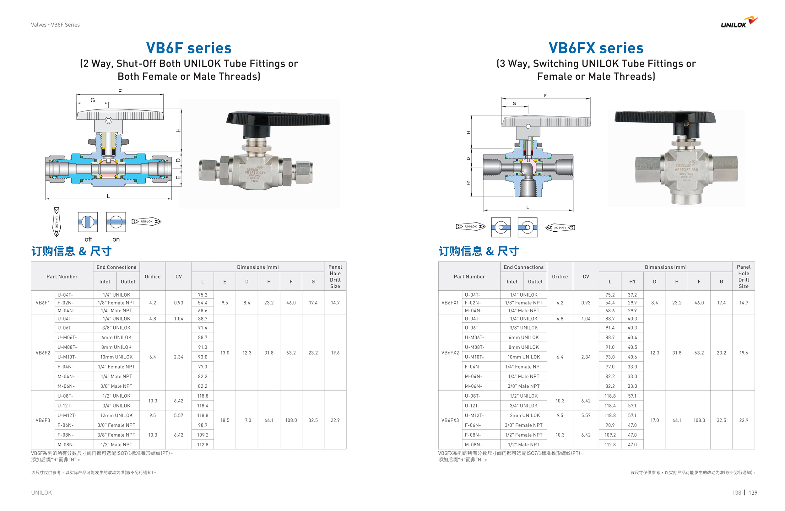 韩国UNI-LOK 半导体阀VB6F 原装进口 大量库存_小易