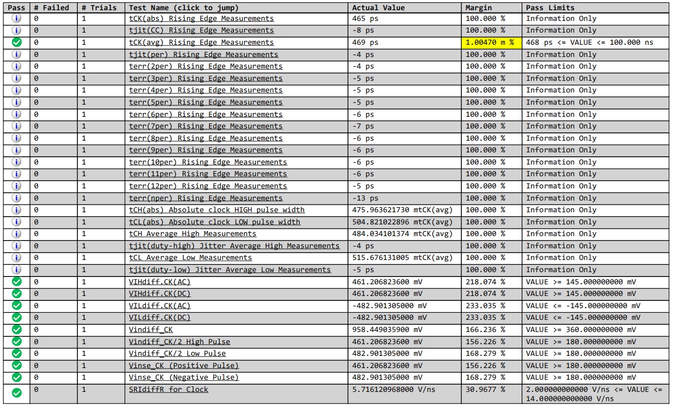 为什么必须做 LPDDR 信号质量测试？